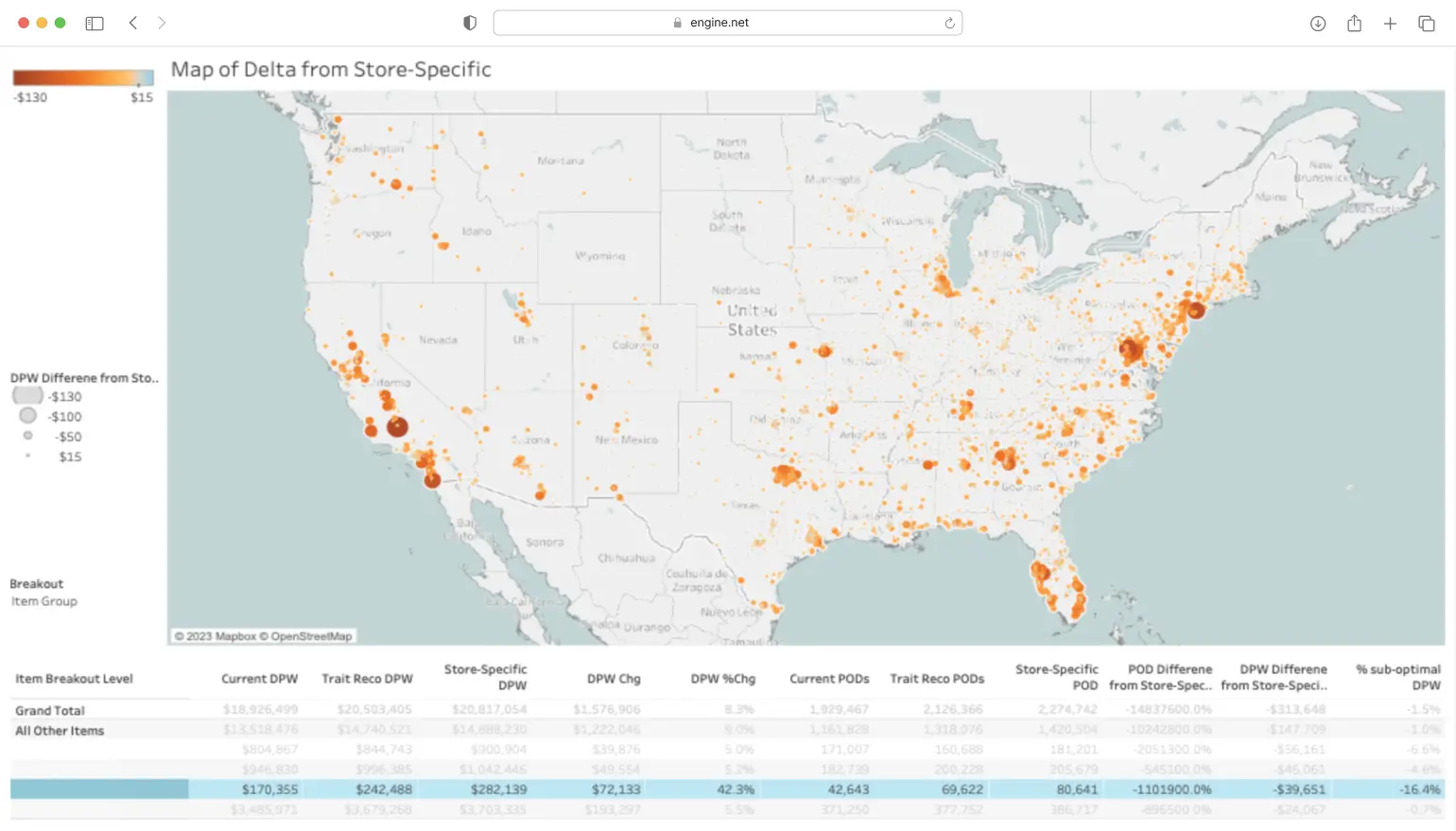 Assortment And Clustering Engine Blog 6500
